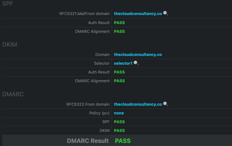 Microsoft 365 email senders urged to implement SPF, DKIM and DMARC ...
