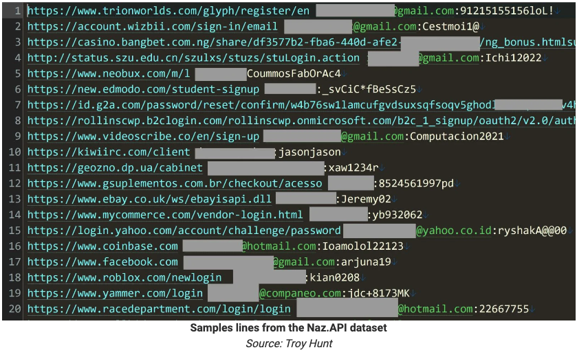 Have I Been Pwned adds 71 million emails from Naz.API stolen account ...